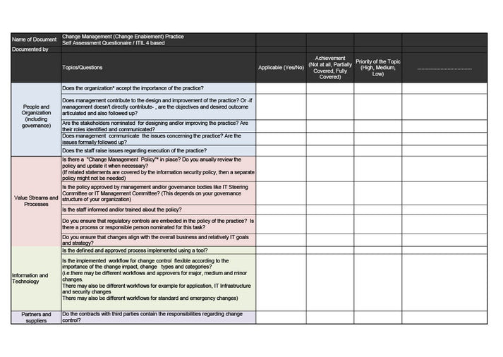 Change Management Checklist xls - Ready to Download – processpark